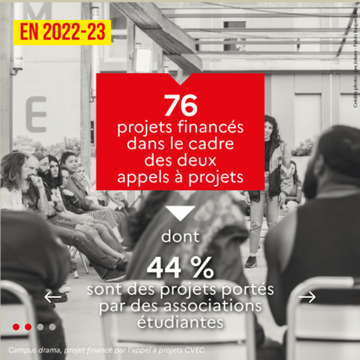 La CVEC au Crous de Toulouse-Occitanie - Crous Toulouse-Occitanie